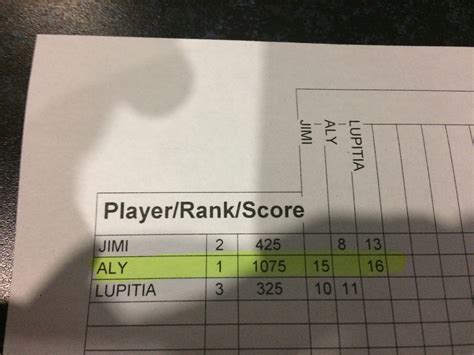 Image result for Alien Invasion Laser Tag