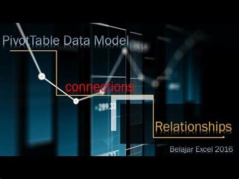 Image result for Excel Pivot Table From Data Model