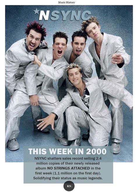 Image result for Nsync First Album Cover