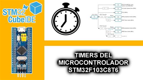 Image result for STM32F103C8T6 Watchdog Timer