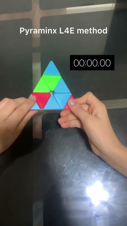 Image result for Pyraminx L4E Algorithms Remember