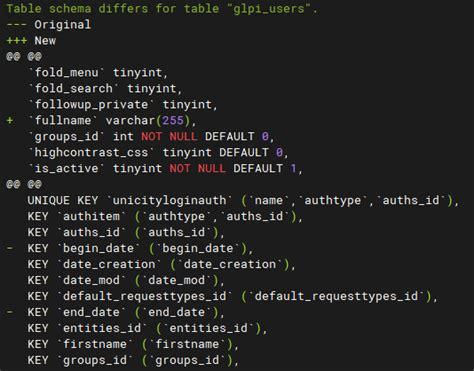 Image result for GLPI Patch Panel