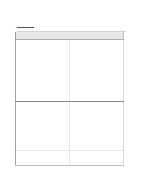 Image result for D268 Task 3 Examples