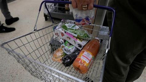 Image result for Core Inflation Explained