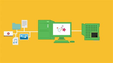 Image result for 01 Computer Language