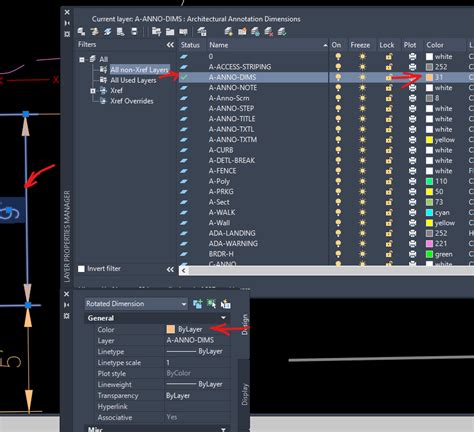 Image result for Plot Style