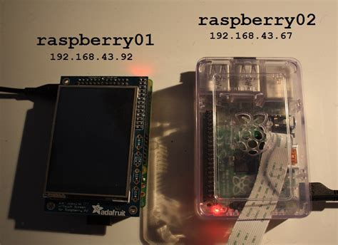 Image result for Raspberry Pi Mainframe