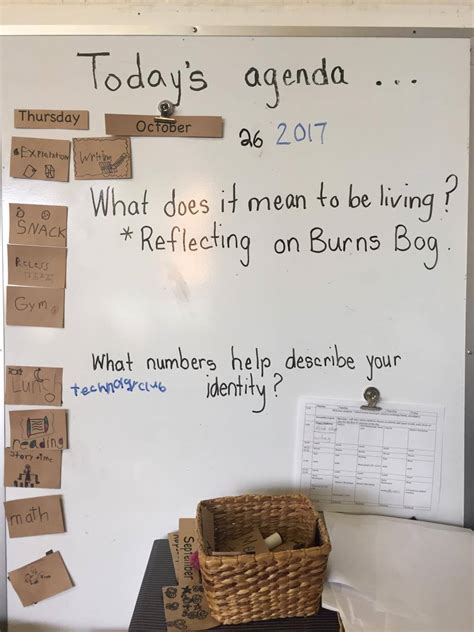 Image result for Process of Introducing Lesson