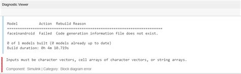 Image result for Face Detector Using Simulink