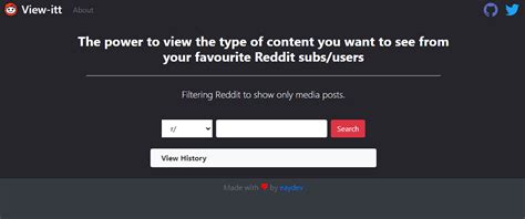 Image result for Reddit Post Viewer