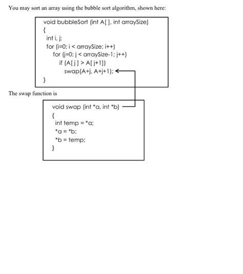 Image result for Bubble Sort Step by Step