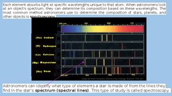 Image result for Picture of Reflection Absorption Refraction Diffraction and Interference