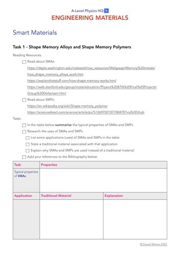 Image result for Metallic Structure BTEC Applied Science