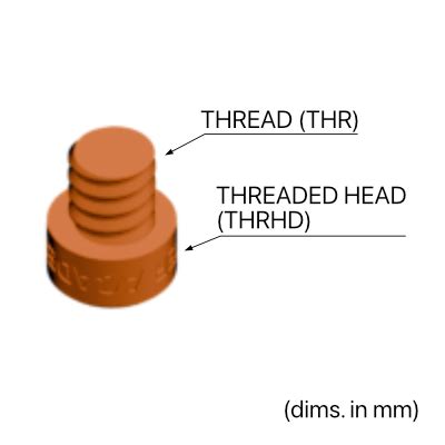 Image result for Thread 2D Standard