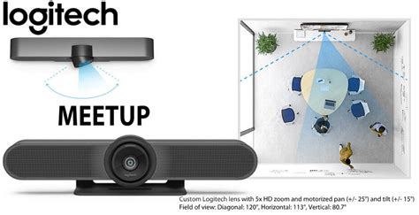 Image result for Logitech Meetup Setup