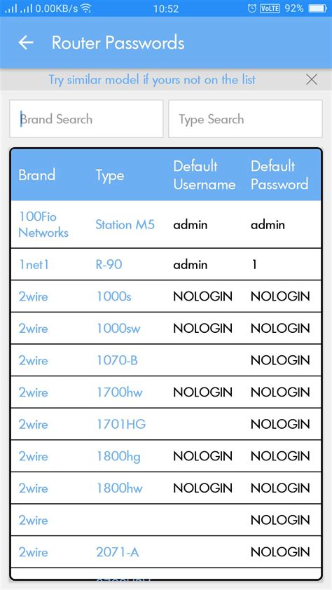 Image result for Android Control Wi-Fi Router