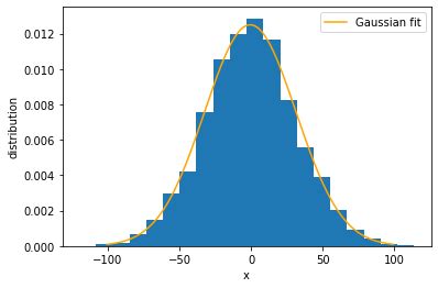 Image result for Random Walk Variance