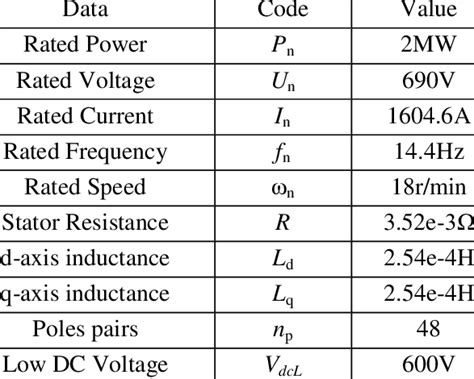 Image result for Pmsg File How to Open