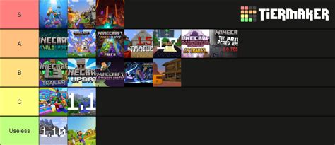 Image result for Minecraft Update Tier List