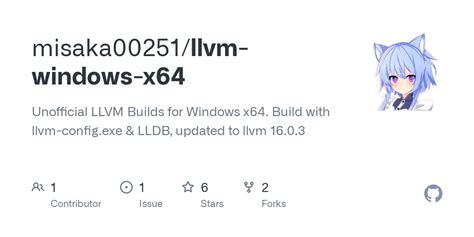 Image result for LLVM for Windows