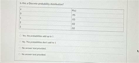 Image result for How to Create Discrete Probability Table