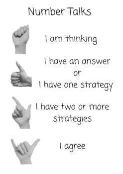 Image result for Number Talks Hand Signals Display