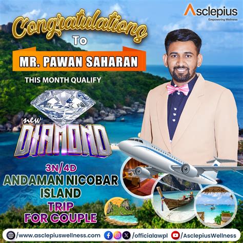 Image result for Awpl Rank List