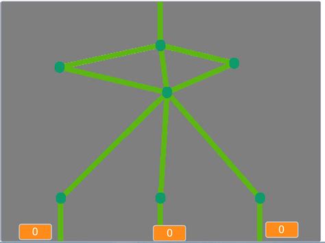 Image result for Scratch 3.0 Examples
