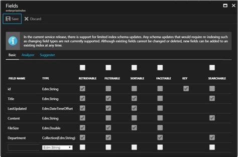 Image result for Azure Breakdown of Complex Search Query