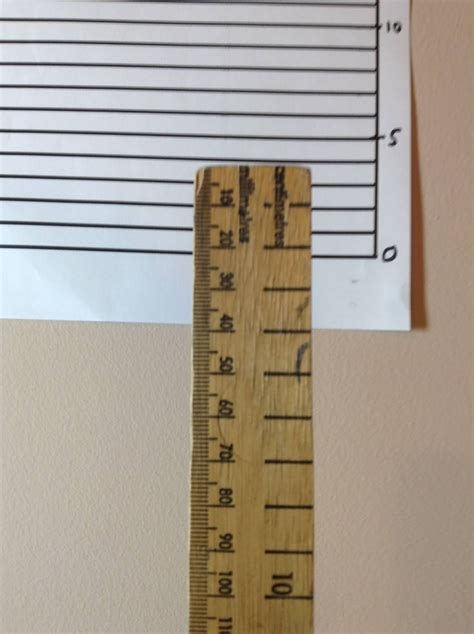 Image result for Parallel Error