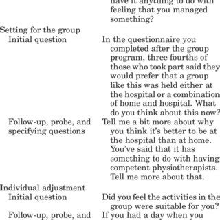 Image result for Interview Themes Examples