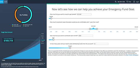 Image result for Robo Advisor Account Example
