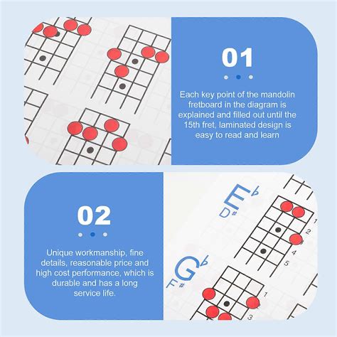 Image result for Mandolin String Chart