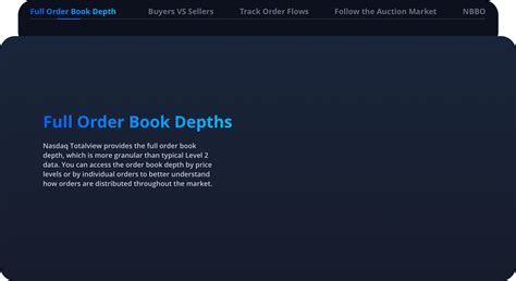 Image result for Webull Gap Scanner