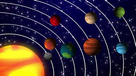Image result for Solar System Animation