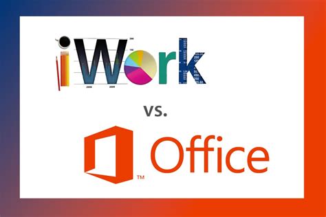 Image result for Iwork Operating System