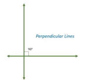 Image result for Basic Geometry Line