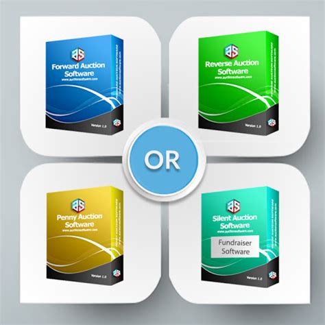 Image result for Auction Software Review