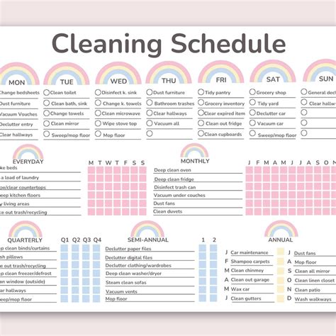 Image result for FlyLady Printable Checklists