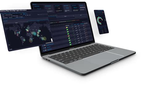 Image result for API Proficiency