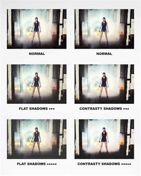 Image result for Sample Image for Fade Effect Using Box-Shadow