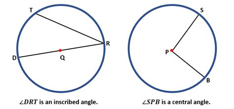 Image result for Inscribed Angle Theorem Proof
