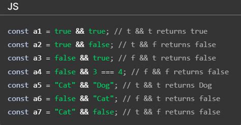 Image result for Logical Error in JavaScript