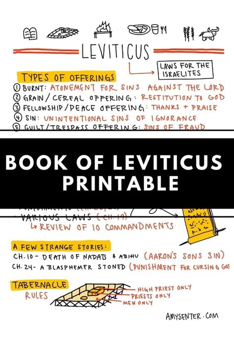 Image result for Leviitahnin Invocation