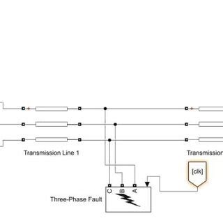 Image result for MATLAB Line Termination