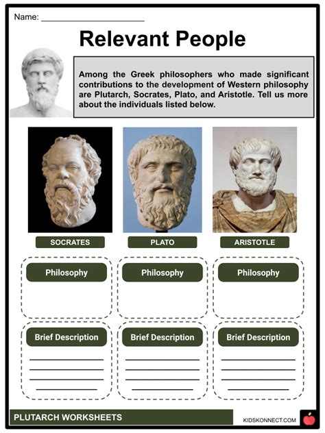 Image result for Plutarch Leadership Lessons