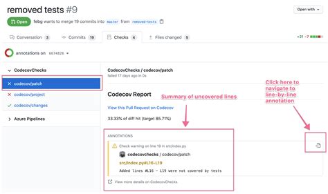 Image result for GitHub Checks Example