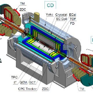 Image result for MPD26 Tutorial