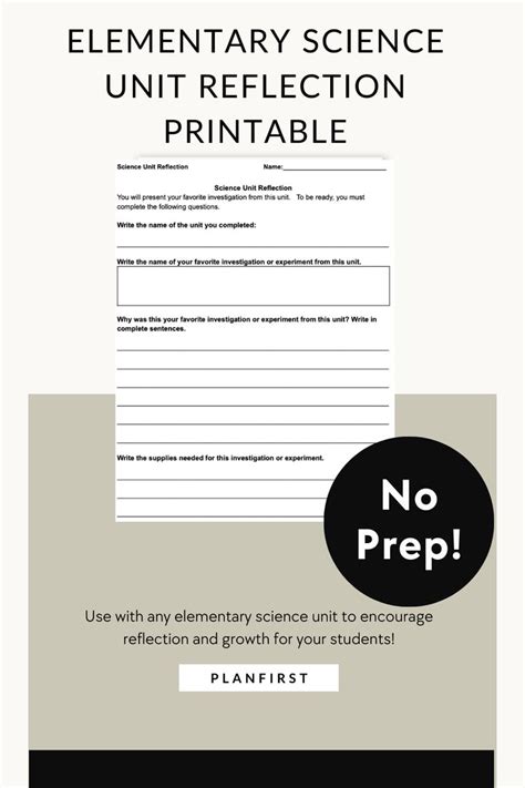 Image result for Example of a Reflection Science