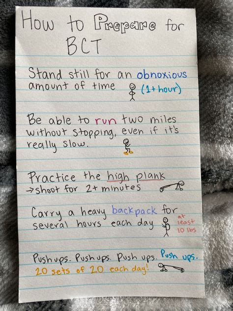 Image result for Army Basic Training Study Guide